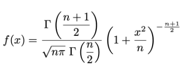 t-SNEの勉強メモ - kentaPtの日記