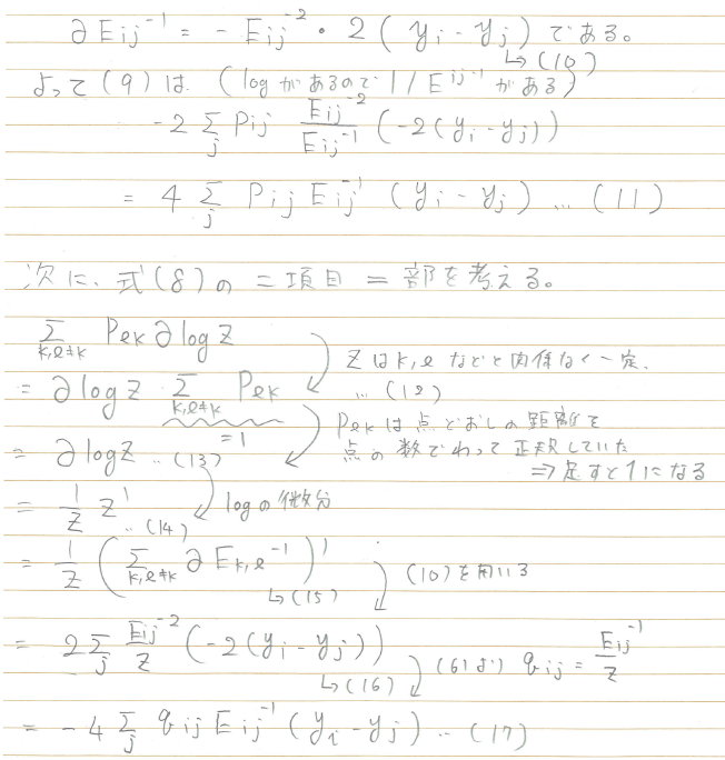 t-SNEの勉強メモ - kentaPtの日記