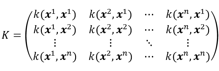 サポートベクトルマシン（SVM）を簡単に、わかりやすく説明したい - kentaPtの日記