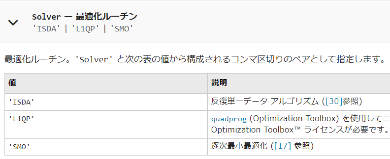 サポートベクトルマシン（SVM）を簡単に、わかりやすく説明したい - kentaPtの日記