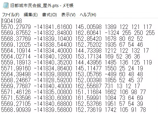点群のファイル形式であるPTS形式について - kentaPtの日記