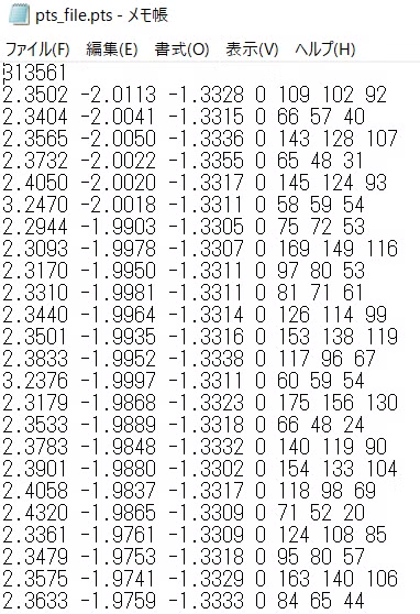 点群のファイル形式であるPTS形式について - kentaPtの日記