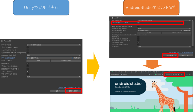 【Unity】Androidビルド高速化? - KENTEM TechBlog