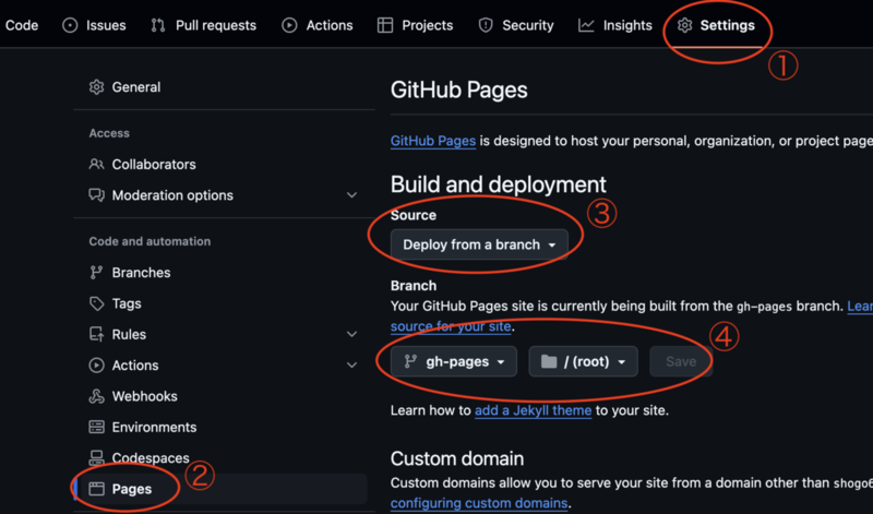 【gh-pages】Reactアプリを爆速でGitHub Pagesにデプロイする - KENTEM TechBlog