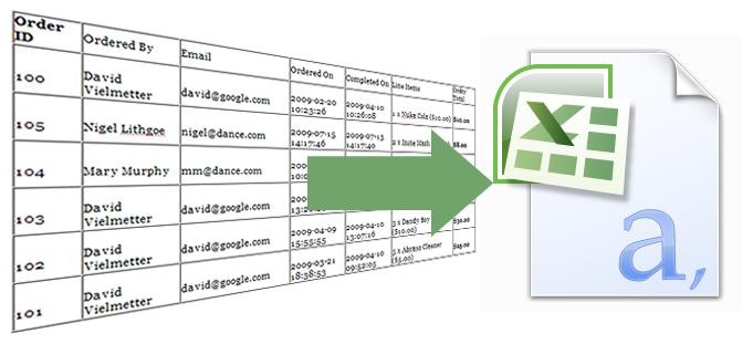 MySQL SQL INTO OUTFILE CSV Engineers Blog