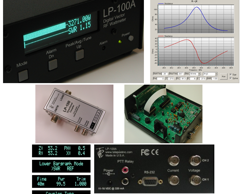 デジタルパワーメータ LP-100A これは良いです。 - 無線とピュアオーディオ JN1NBU