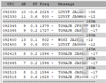 T31EU キリバス 80m CW, 17m FT8で交信 - 無線とピュアオーディオ JN1NBU