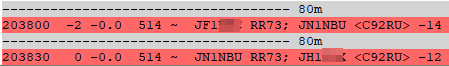 C92RU モザンビーク 80m FT8で交信 - 無線とピュアオーディオ JN1NBU