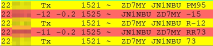 ZD7MY セントヘレナ島 17m FT8で交信 - 無線とピュアオーディオ JN1NBU