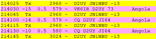 9U4WX ブルンジ共和国 40m FT8で交信 / 160m、80m参戦状況 - 無線とピュアオーディオ JN1NBU
