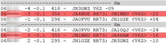 V6Z ミクロネシア 6m FT8 バンドニュー - 無線とピュアオーディオ JN1NBU