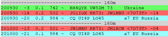 7O73T イエメン 160m FT8 バンドニュー / 100エンティティ達成 - 無線とピュアオーディオ JN1NBU
