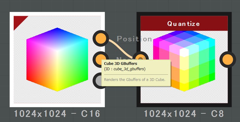 Substance Designer ノード Quantize / Quantize Grayscale フォトショップのポスタリゼーション ...