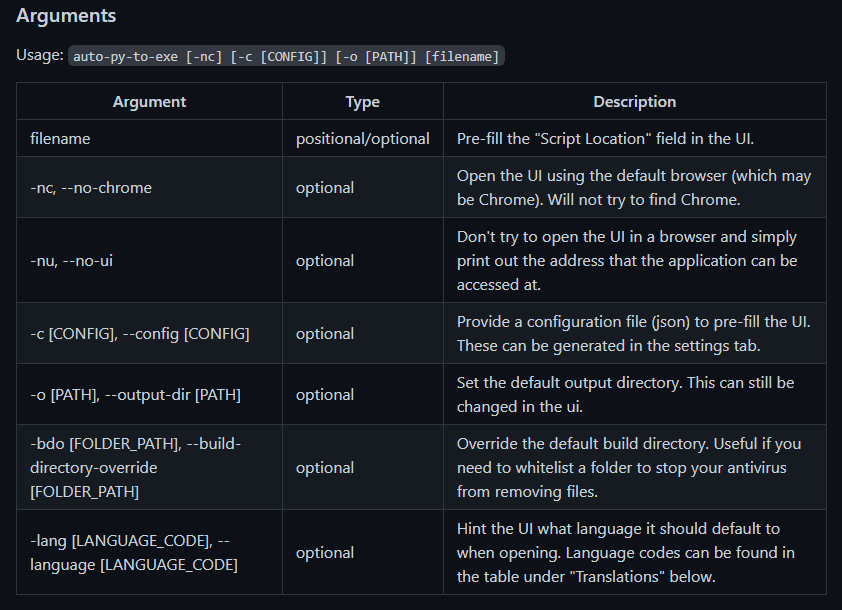 GUI 上で Python ファイルを exe ファイルに変換したいと思っている方へ！「Auto PY to EXE」 - ソフトウェア開発者のための OSS、まとめてみました！