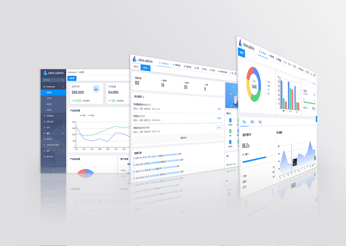 Vue3 + Vite2 + TypeScript で作成された管理者ページを作りたいなら！「Vue Vben Admin」 - ソフトウェア開発者のための OSS、まとめてみました！