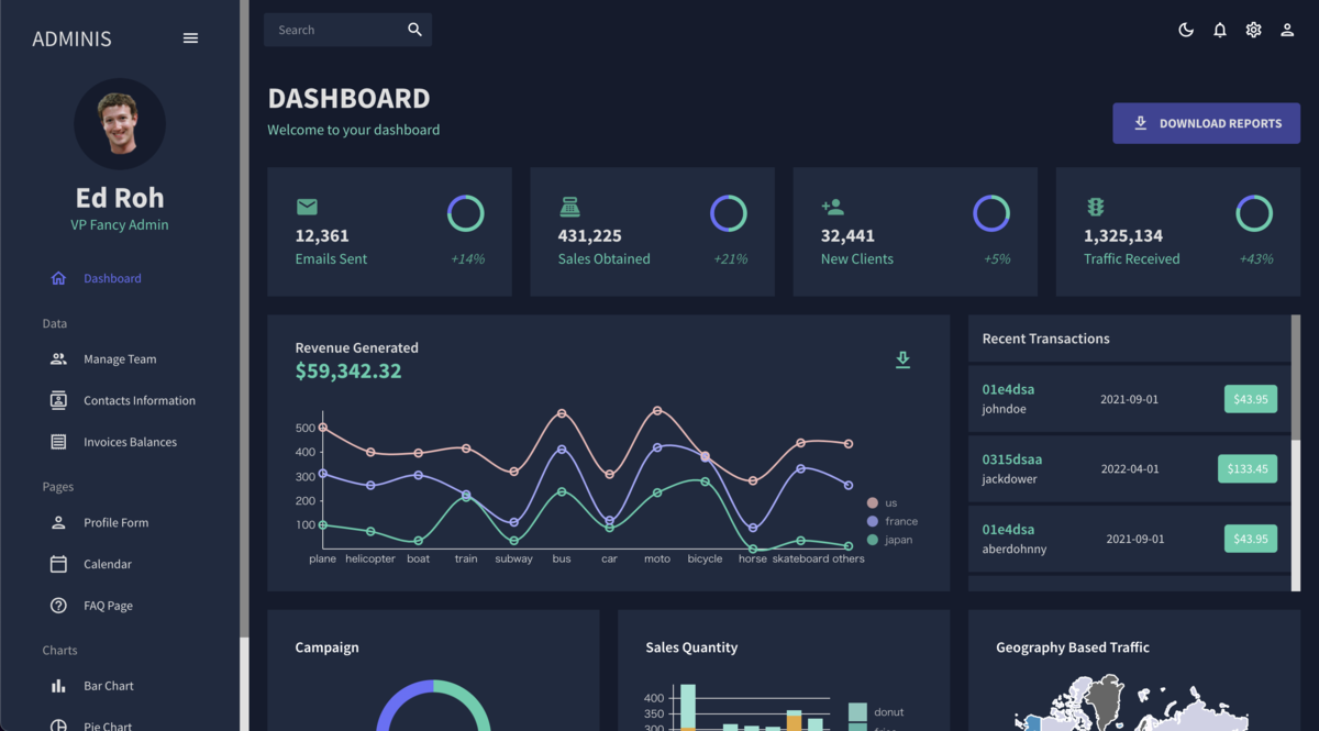 React 製の完全な管理者ダッシュボード画面！！「 React Admin Dashboard」 - ソフトウェア開発者のための OSS、まとめてみました！