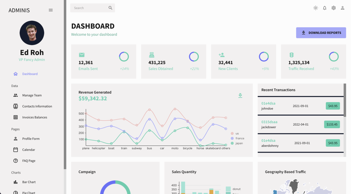 React 製の完全な管理者ダッシュボード画面！！「 React Admin Dashboard」 - ソフトウェア開発者のための OSS、まとめてみました！