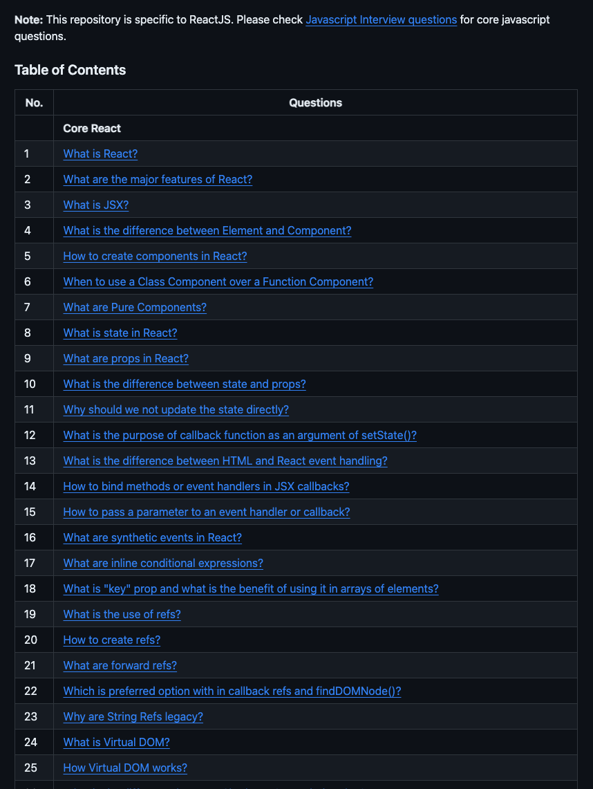 React を真剣に学習し基礎を深めたいなら！「React Interview Questions & Answers」 - ソフトウェア開発者のための OSS、まとめてみました！