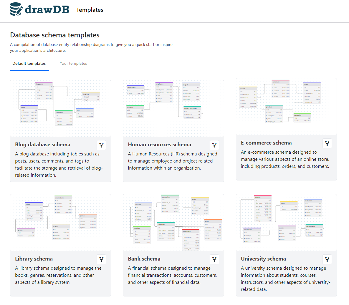 無料でシンプルで使いやすいデータベース設計ツール兼SQLジェネレータ！「drawDB」 - ソフトウェア開発者のための OSS、まとめてみました！