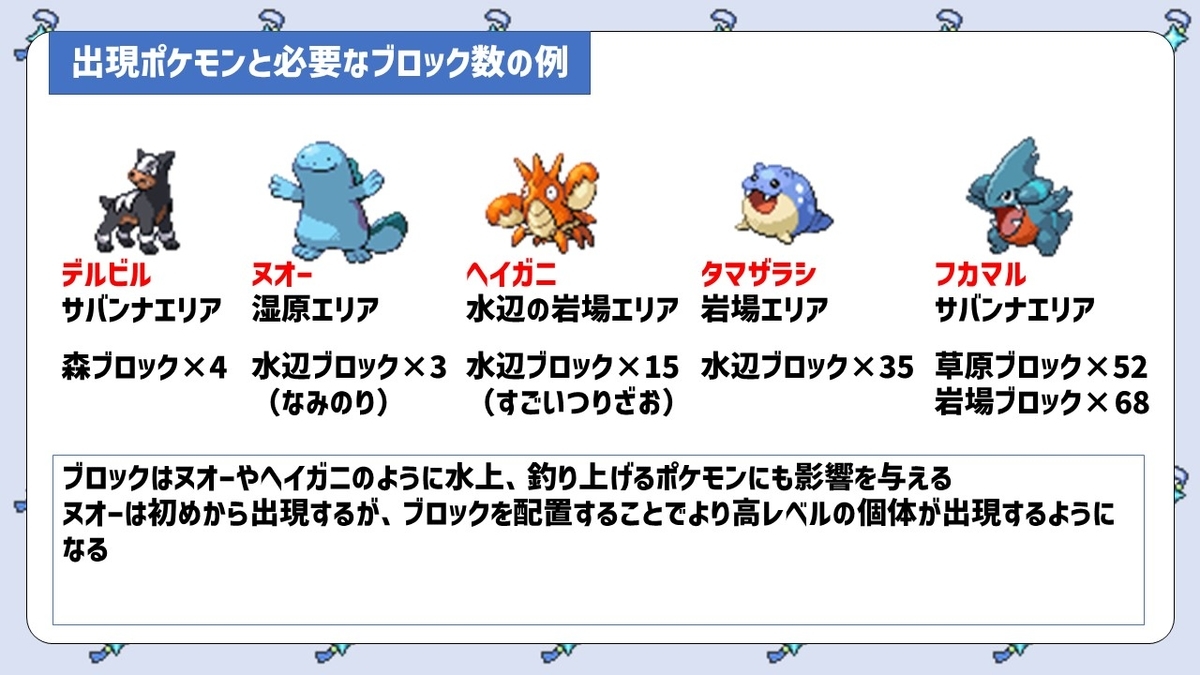 HGSSサファリゾーン仕様解説【HGSS】 - Keyの色粘り
