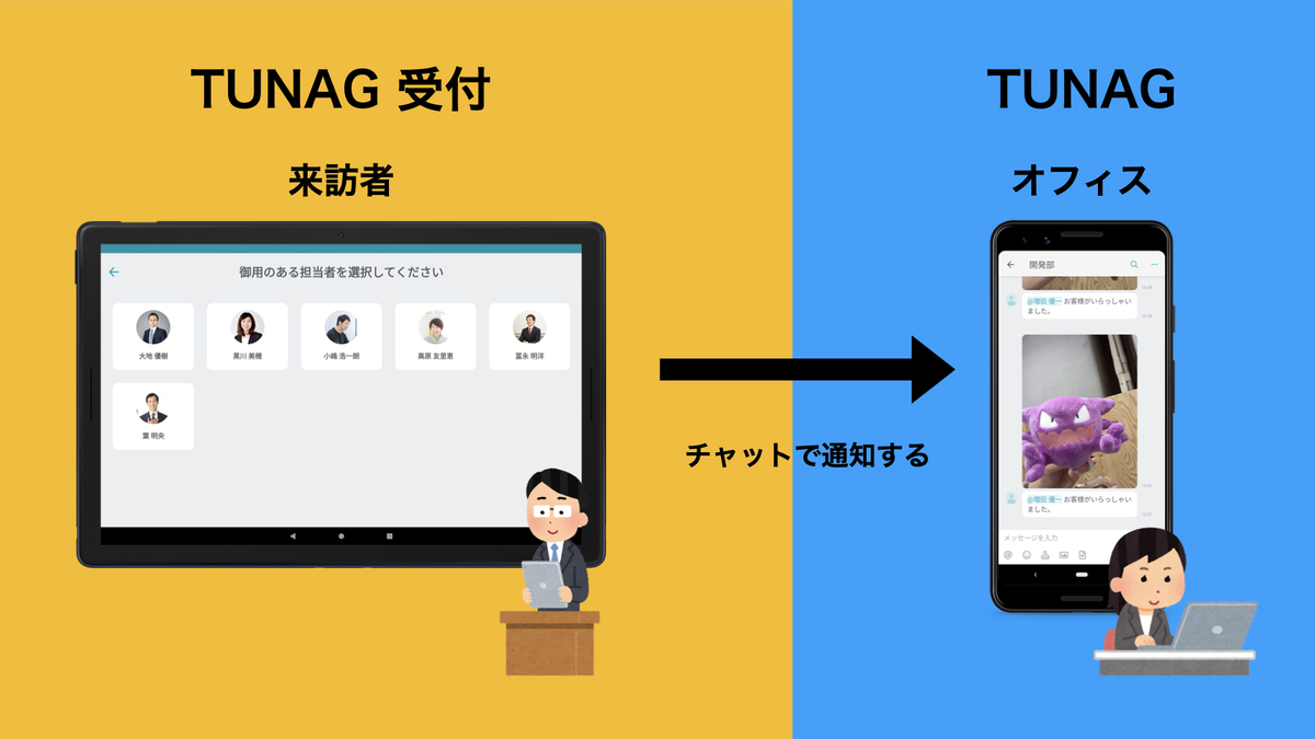 フル JetpackCompose 製のアプリ『TUNAG 受付』をリリースしました - stmn tech blog
