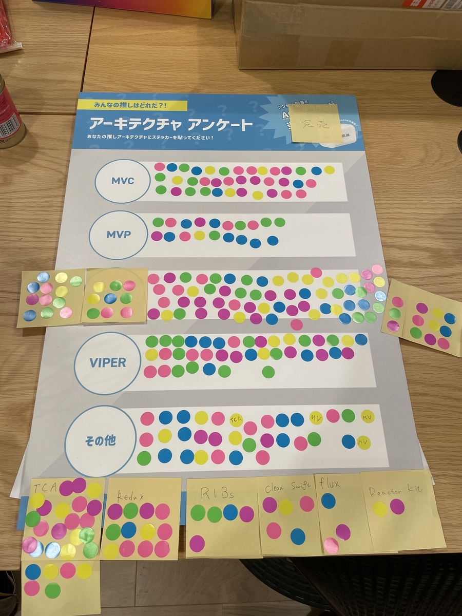 iOSDC Japan 2023 にスポンサーとして参加しました！ - stmn tech blog