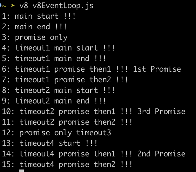 V8 JavaScript engineで寒い冬を暖かく過ごしたい - iimon TECH BLOG