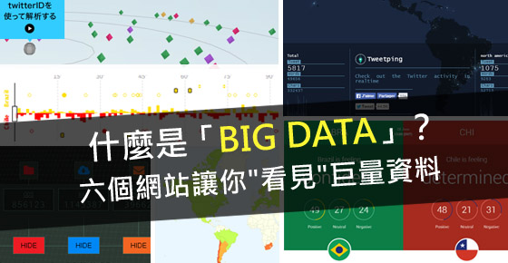 什麼是「Big Data」？六個網站讓你"看見"巨量資料 - Kibow Tech
