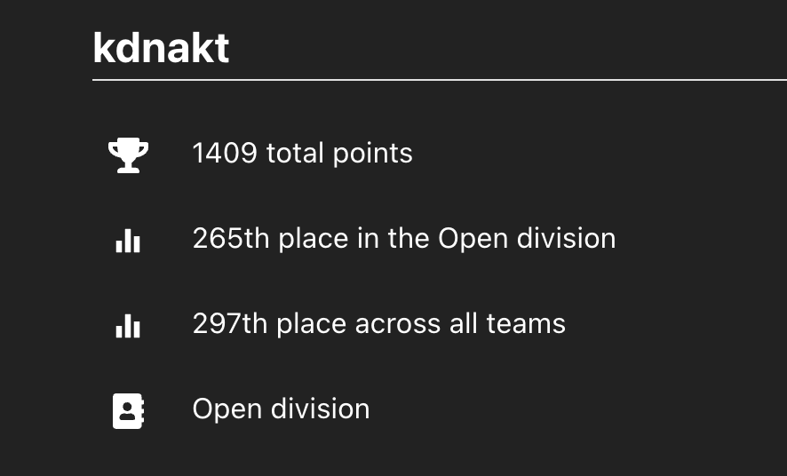 AmateursCTF 2023参加レポート - kdnakt blog