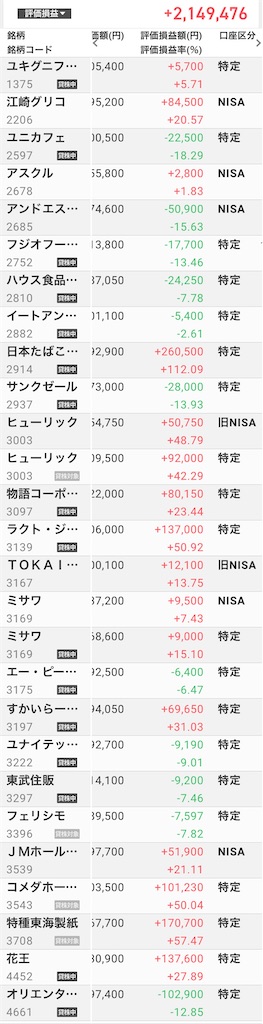 ぬるま湯につかる