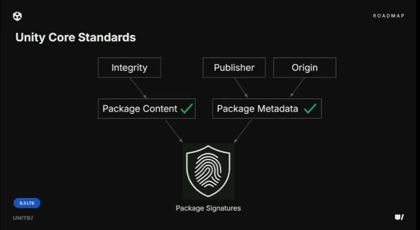 Unity Engine Roadmap 2025 解説：Unity 6〜2026年までの新機能・CoreCLR・UI方針まとめ - unityでいってみよう！