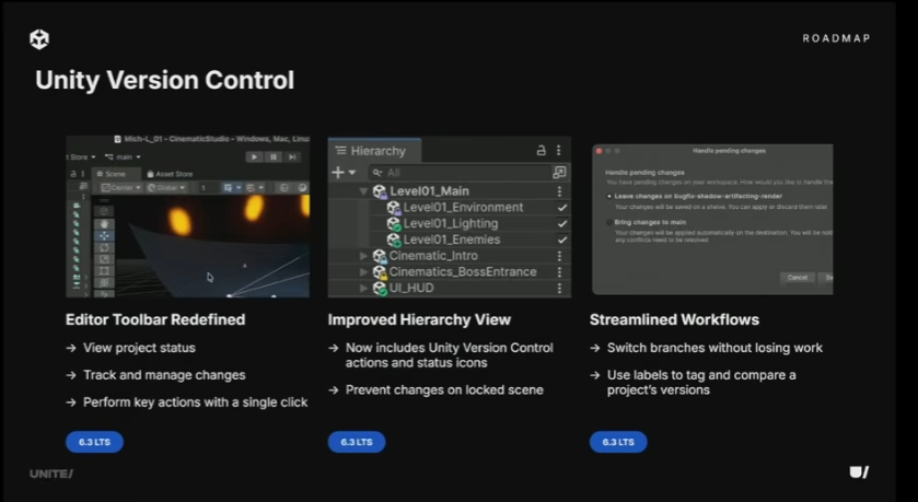 Unity Engine Roadmap 2025 解説：Unity 6〜2026年までの新機能・CoreCLR・UI方針まとめ - unityでいってみよう！