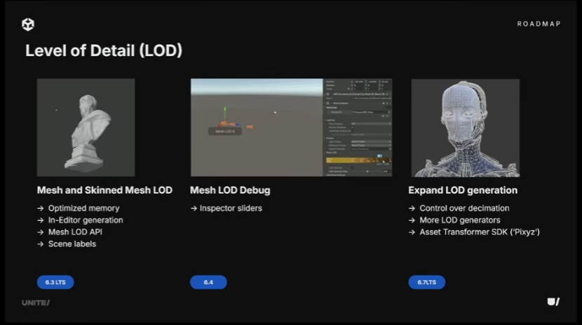 Unity Engine Roadmap 2025 解説：Unity 6〜2026年までの新機能・CoreCLR・UI方針まとめ - unityでいってみよう！