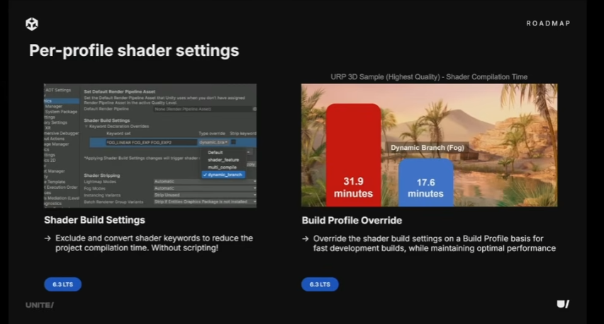 Unity Engine Roadmap 2025 解説：Unity 6〜2026年までの新機能・CoreCLR・UI方針まとめ - unityでいってみよう！