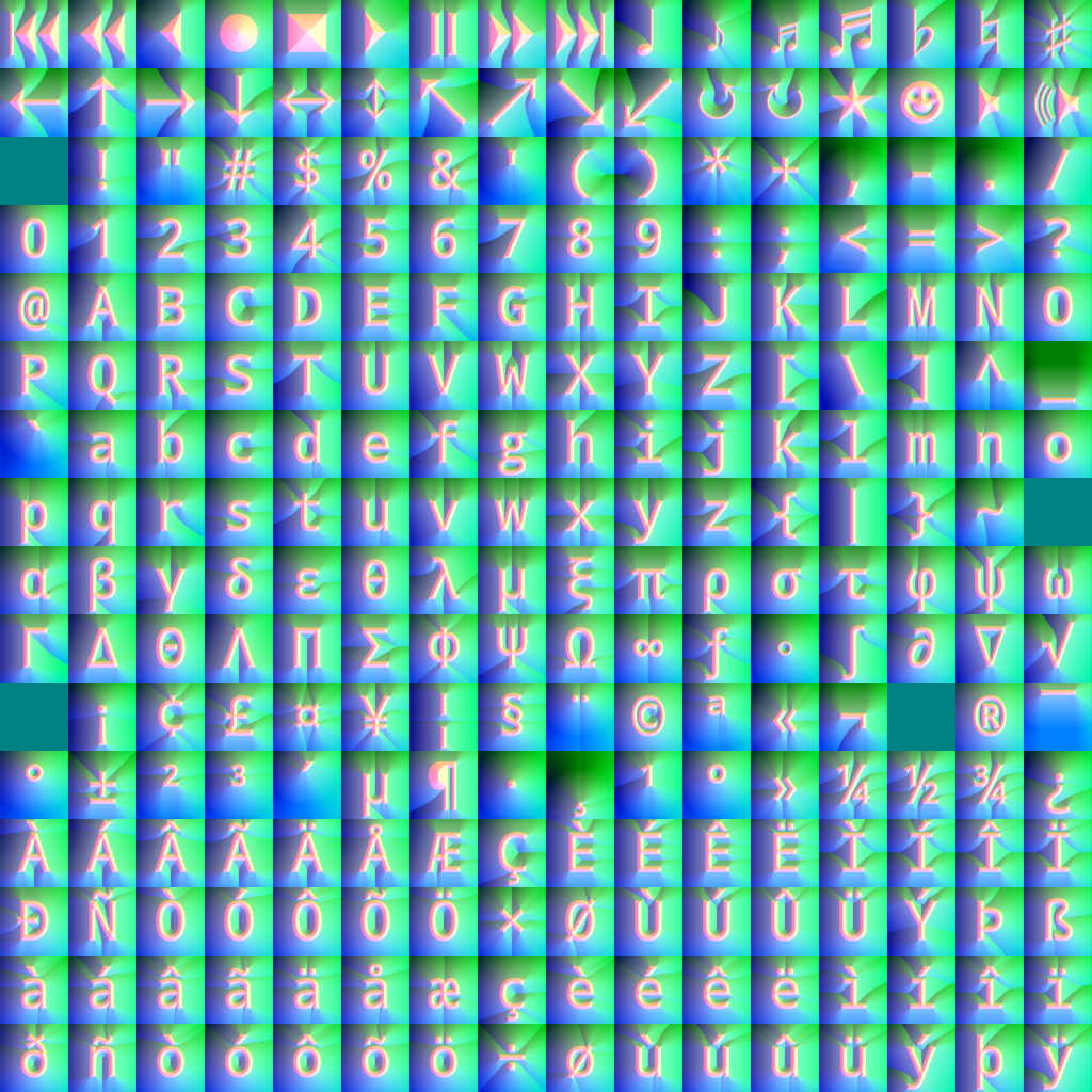 Shaderで文字を描く方法 - MochiMochi3D
