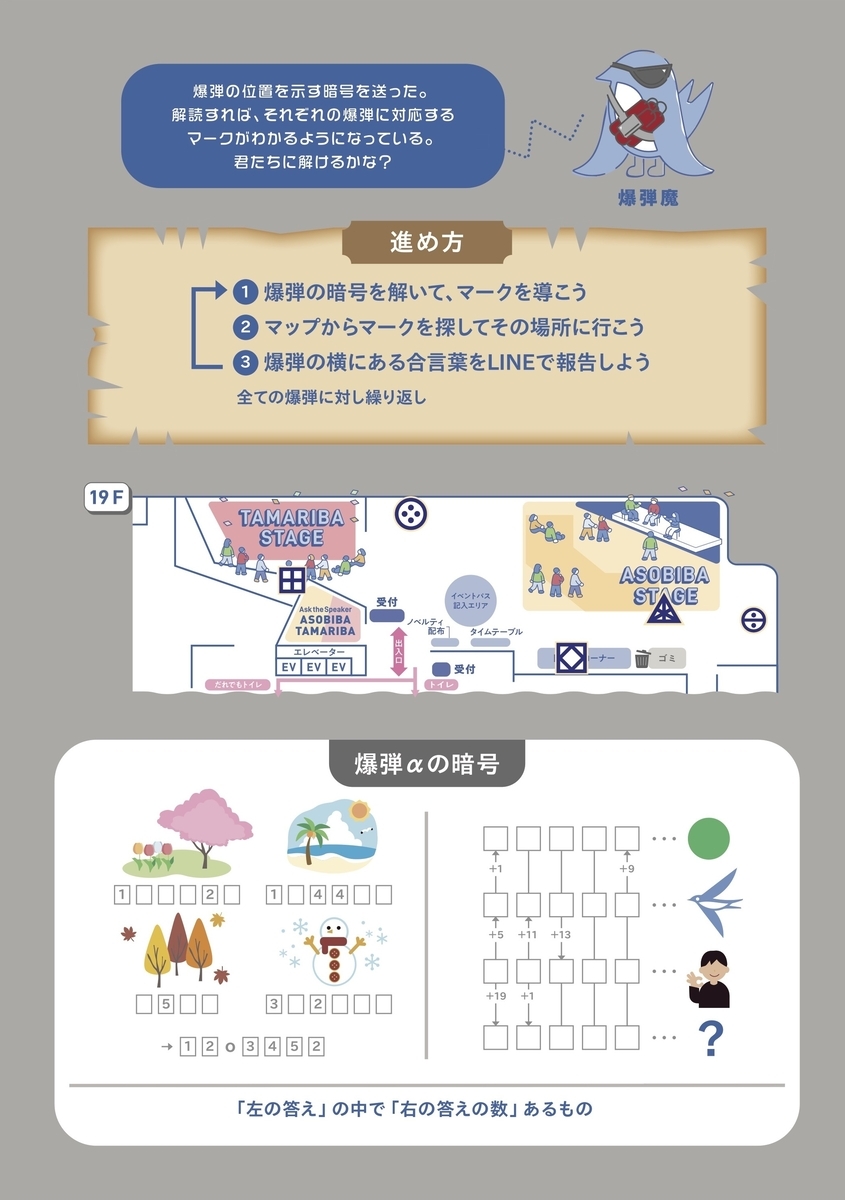 【謎解き】freee 技術の日 2025 イベント周遊謎のアーカイブ【問題・解答付き】 - freee Developers Hub