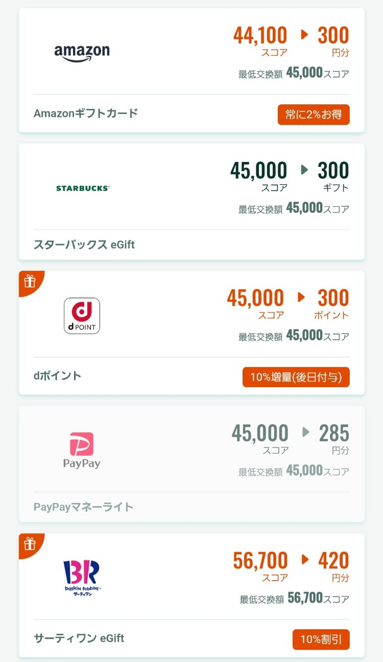 毎日の移動がポイントになる！プラリー（Prally）アプリとは - ひろきの素敵な日々… blog