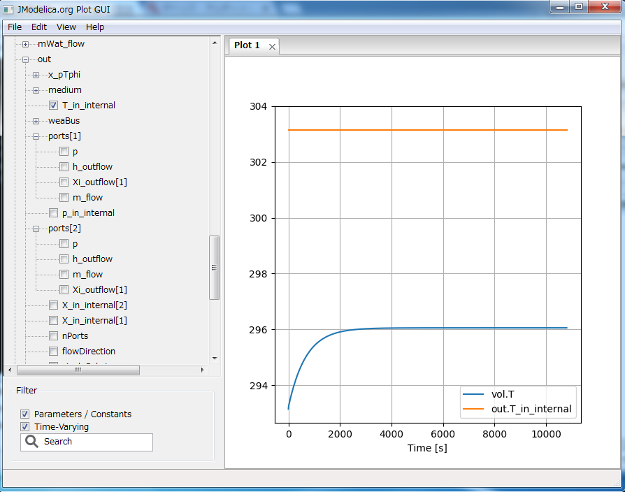 OpenModelica(とJModelica)でBuildingsライブラリを学ぶ_その8 - kinonotofu’s blog