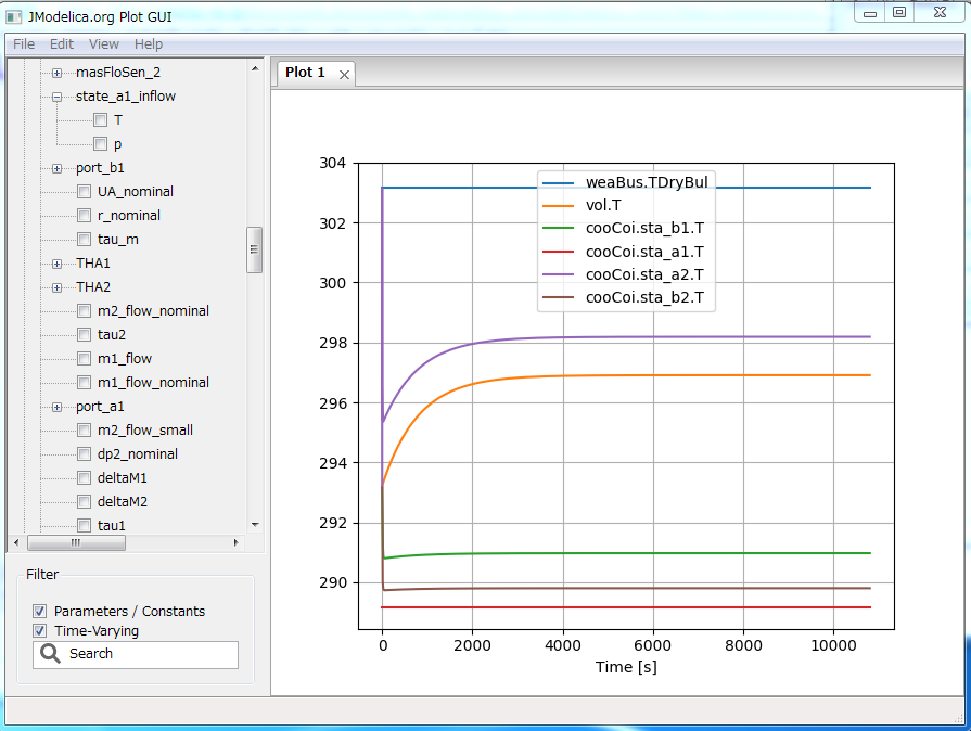 OpenModelica(とJModelica)でBuildingsライブラリを学ぶ_その8 - kinonotofu’s blog