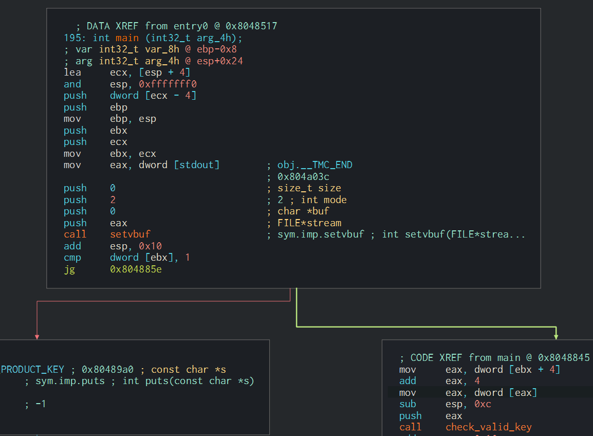 picoCTF 2018: keygen-me-1 - kira924age’s note