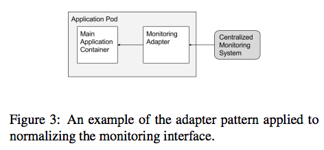 コンテナを使った分散システムのデザインパターン(Design patterns for container-based distributed systems) - 理系学生日記