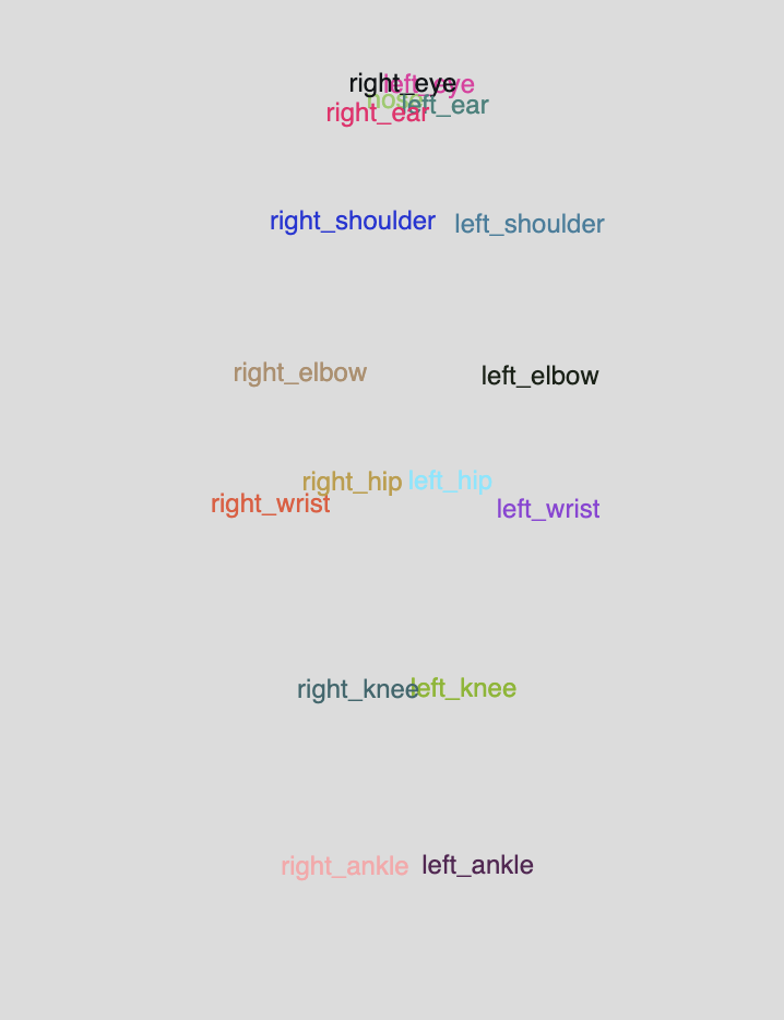 KITASENJU DESIGN BLOG