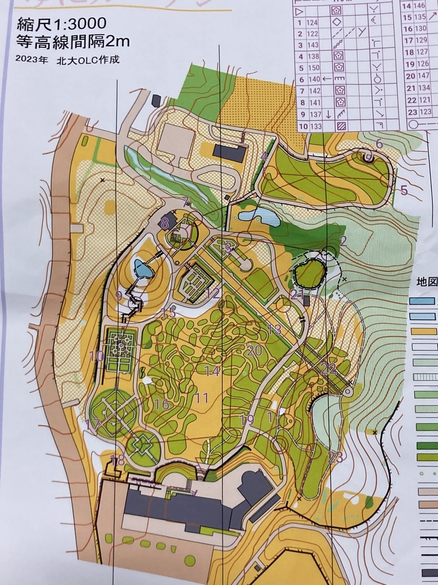 北大オリエンテーリング大会23DAY1 - 羊蹄・ニセコを走る、世界を走る？2