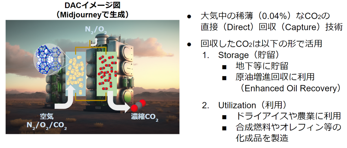 日本初のDirect Air Capture スタートアップ（DAC: 大気中からのCO2回収事業）始めました - It's K's life.