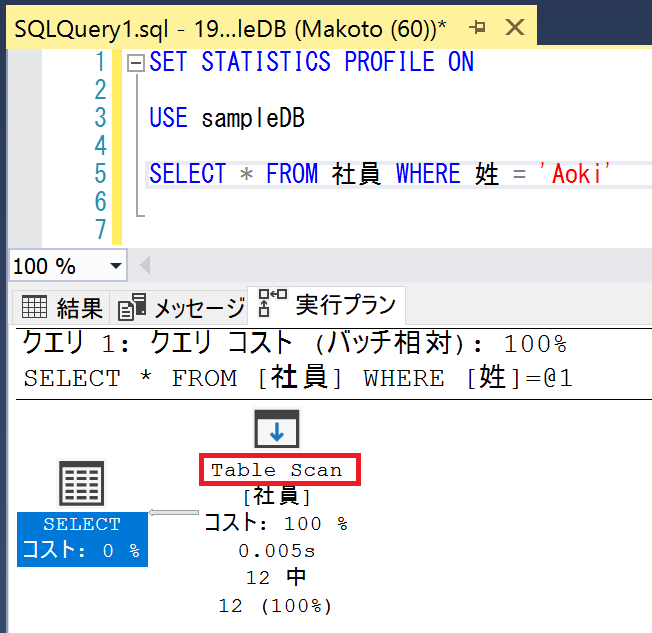 Sql Server 非クラスター化インデックスの動作と実行プランについて Grow Up