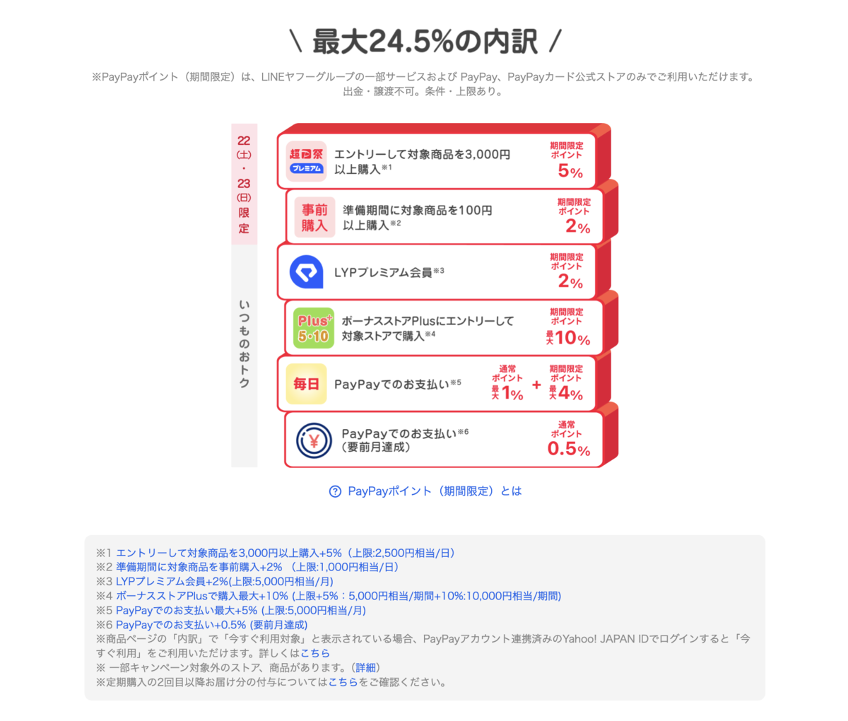 個別「20250306094538」の写真、画像 - Yahoo - kobonemi's fotolife
