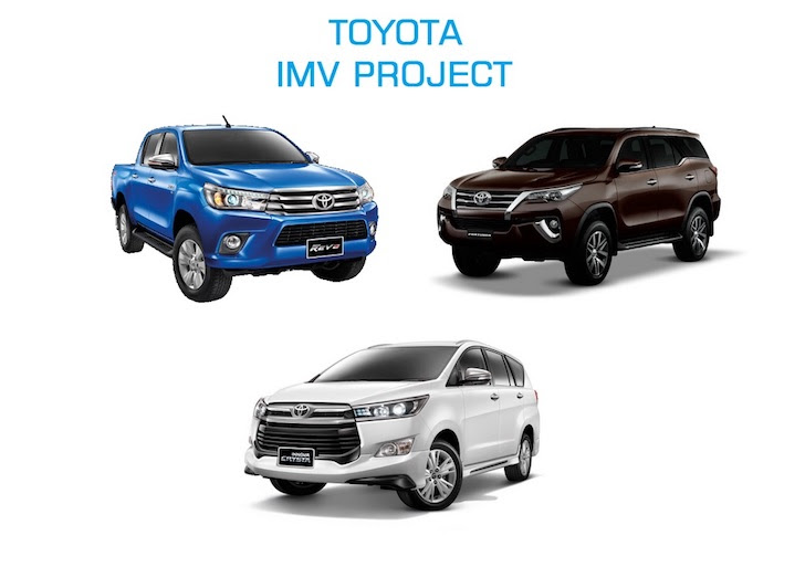 自動車の今昔物語！そして、これからの未来を語ってみる - 人生は旅だ