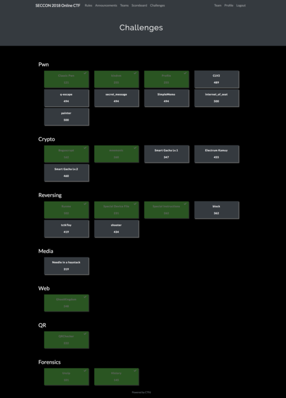 SECCON CTF 2018 オンライン予選に出場した - My Quality