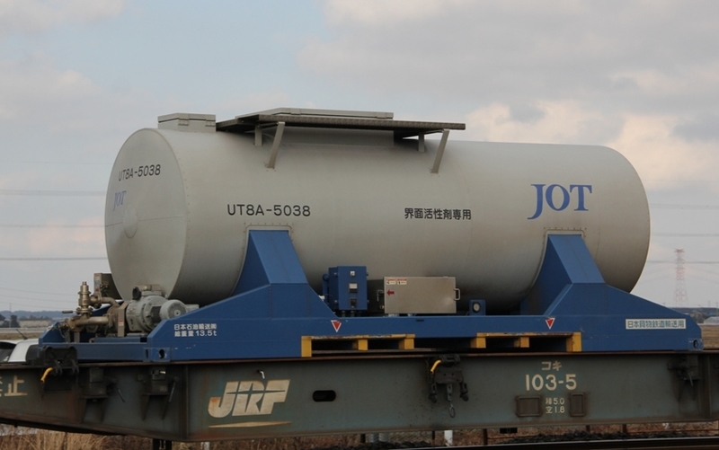 UT8A-5038 - コンテナコレクション2