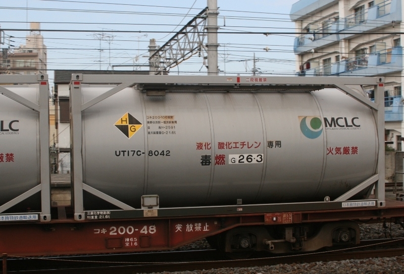 UT17C-8042 - コンテナコレクション2